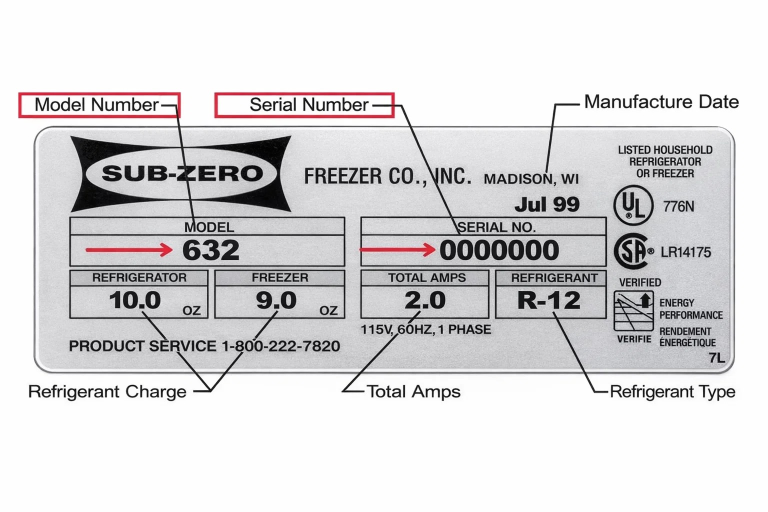 Sub-Zero Warranty Coverage: 2, 5 & 12-Year Breakdown - Subzero Techs